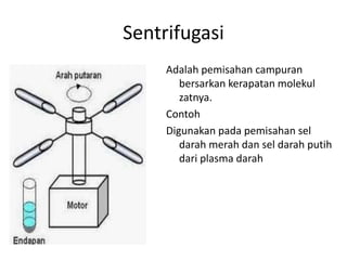 Cara pemisahan campuran | PPTX