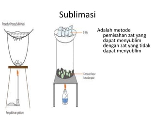 Cara pemisahan campuran | PPTX