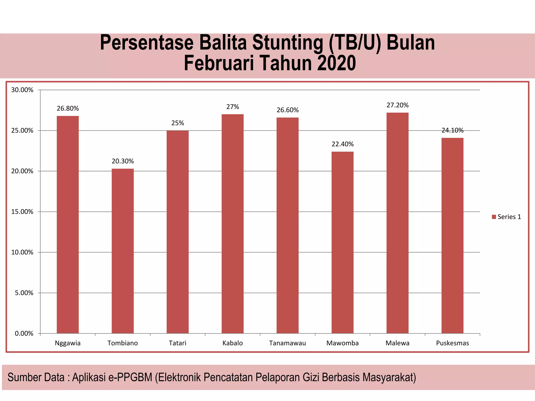 CARA PENANGGULANGAN STUNTING.pptx