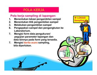 Cara Pengambilan Sampel Sampling Air | PDF
