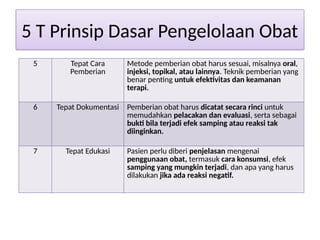 Cara Pengelolaan Obat dalam Kebidanan OK.pptx