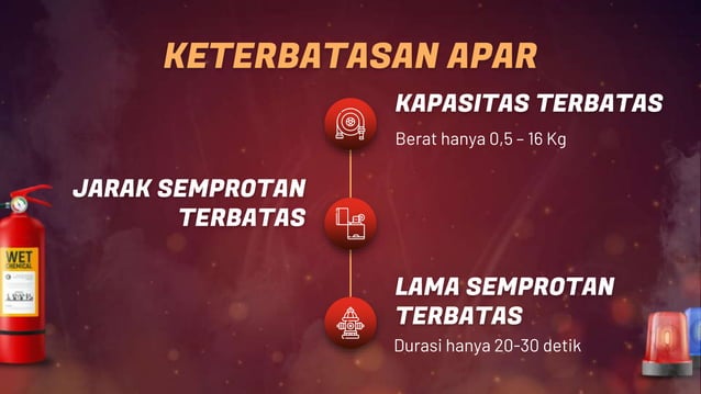 CARA PENGGUNAAN APAR yang baik dan benar .pptx