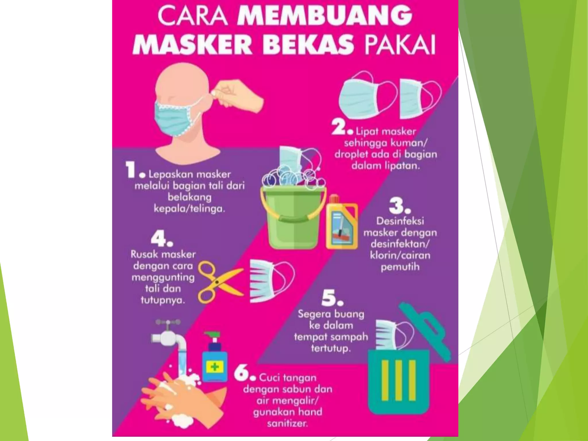 Cara Penggunaan APD yang Tepat.pptx