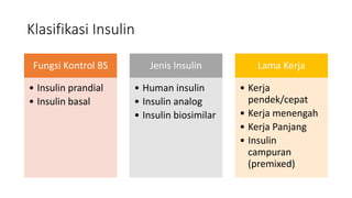 Cara penggunaan insulin.pptx