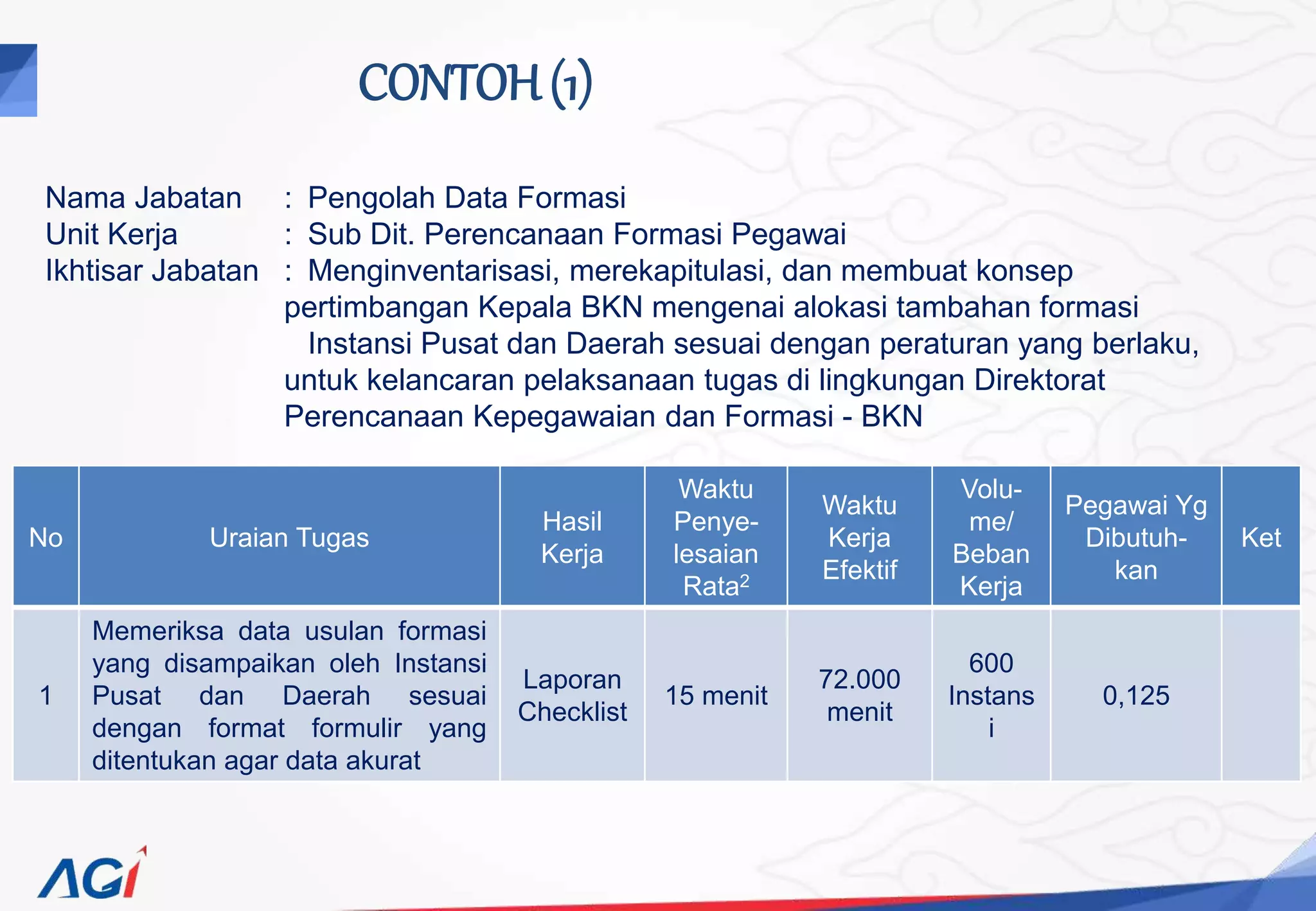 Cara Pengisian Form ABK.pptx