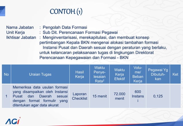 Cara Pengisian Form ABK.pptx