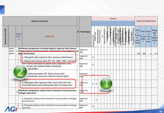 Cara Pengisian Form ABK.pptx