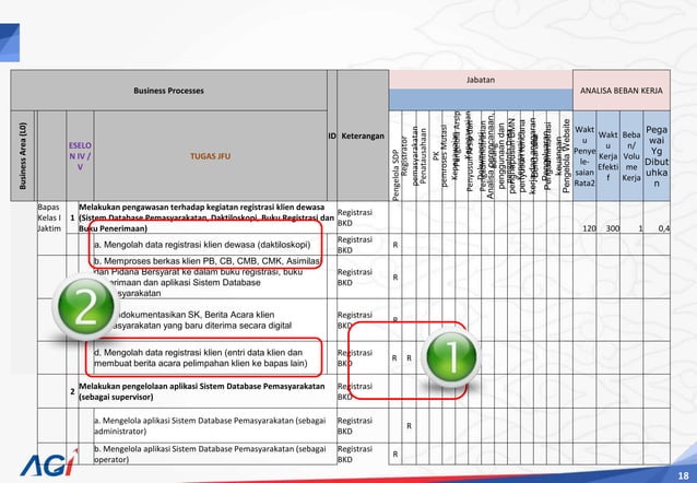 Cara Pengisian Form ABK.pptx