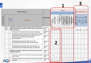 Cara Pengisian Form ABK.pptx