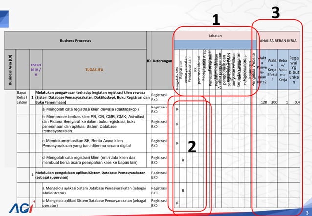 Cara Pengisian Form ABK.pptx