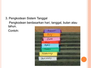 Cara pengkodean dokumen | PPTX
