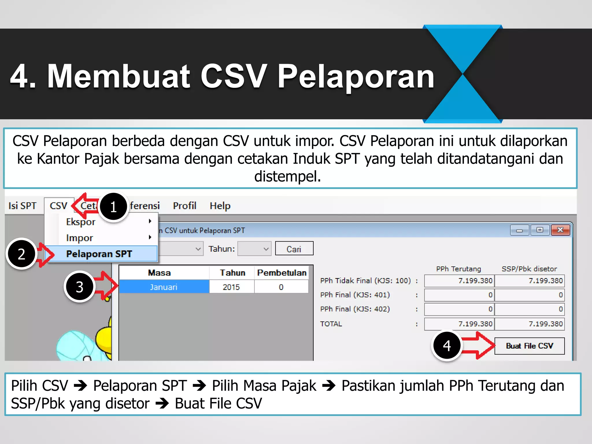 Cara Pengisian E-SPT PPh Pasal 21 | PPTX