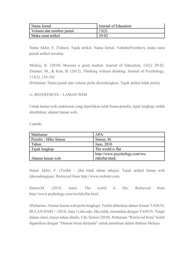 Cara Penulisan Format APA.docx