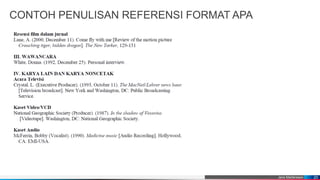 CARA PENULISAN KUTIPAN STANDART APA.pptx