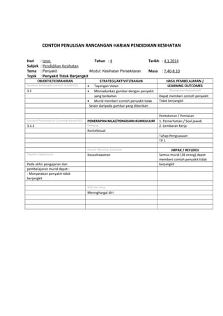 Cara penulisan rph pk | DOC