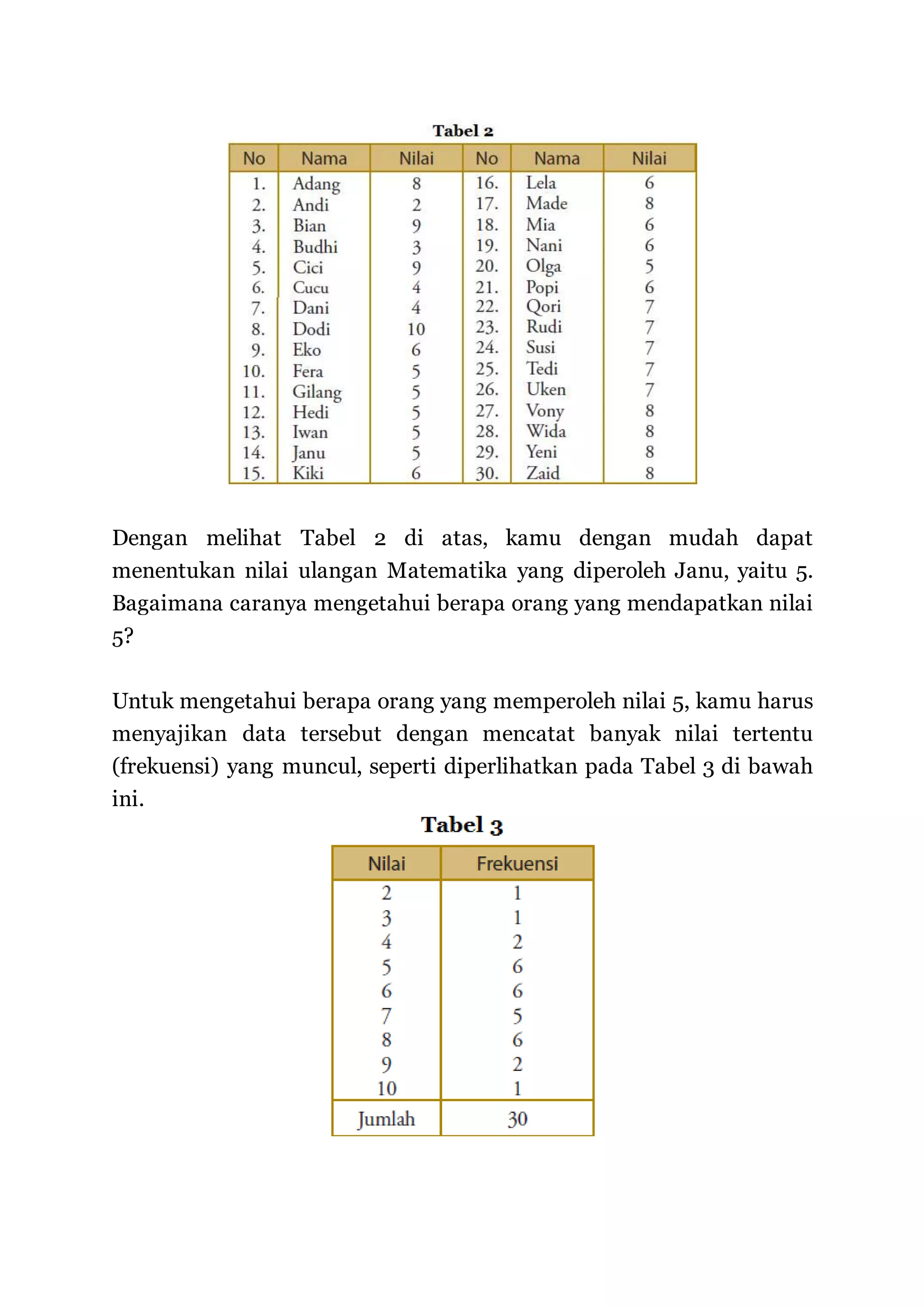 Cara penyajian data dalam bentuk tabel | PDF