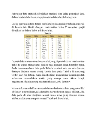 Cara penyajian data dalam bentuk tabel | PDF