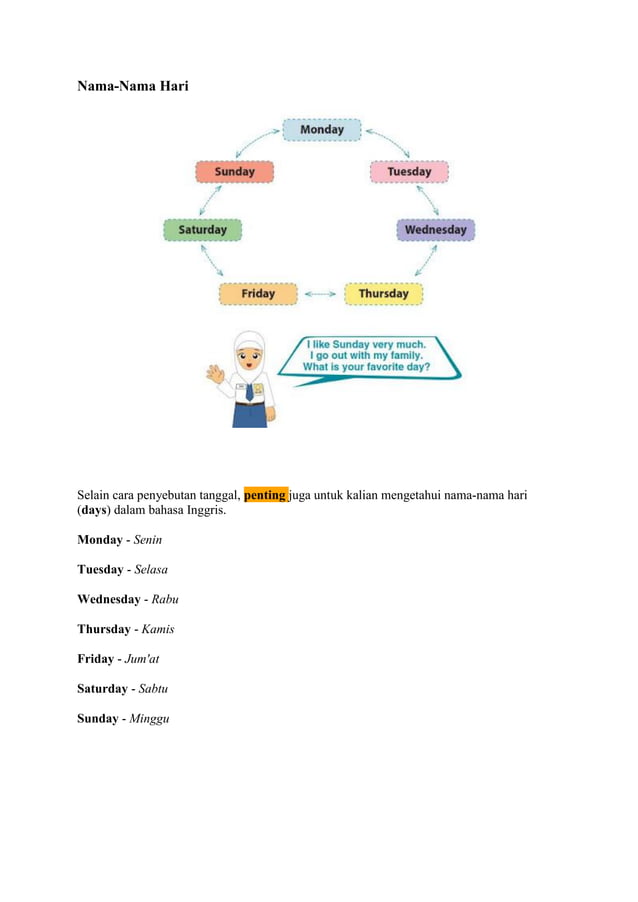 Cara penyebutan tanggal dalam bahasa inggris | PDF