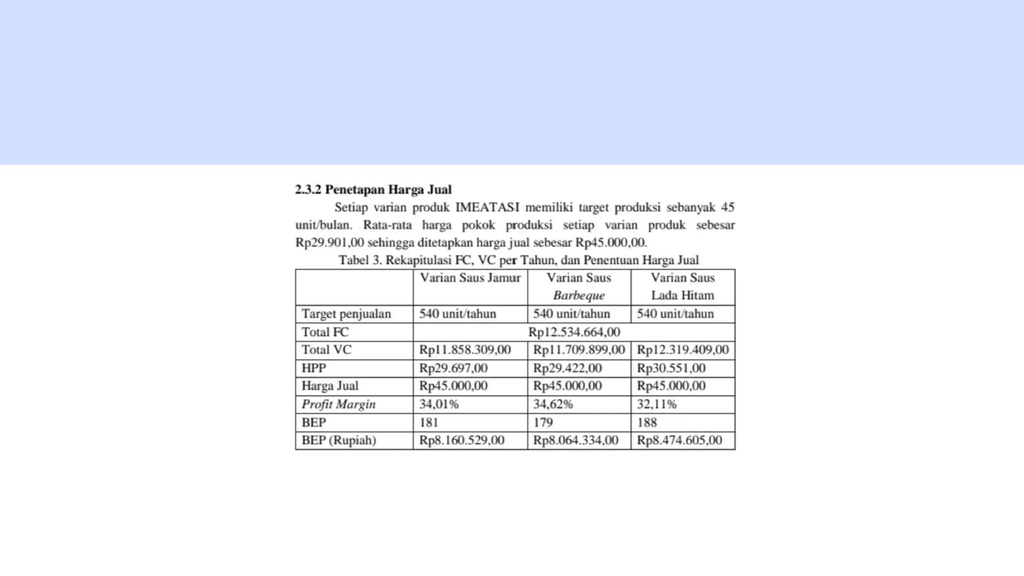Cara Penyusunan Proposal PKMK_ViyaFatwa.pptx