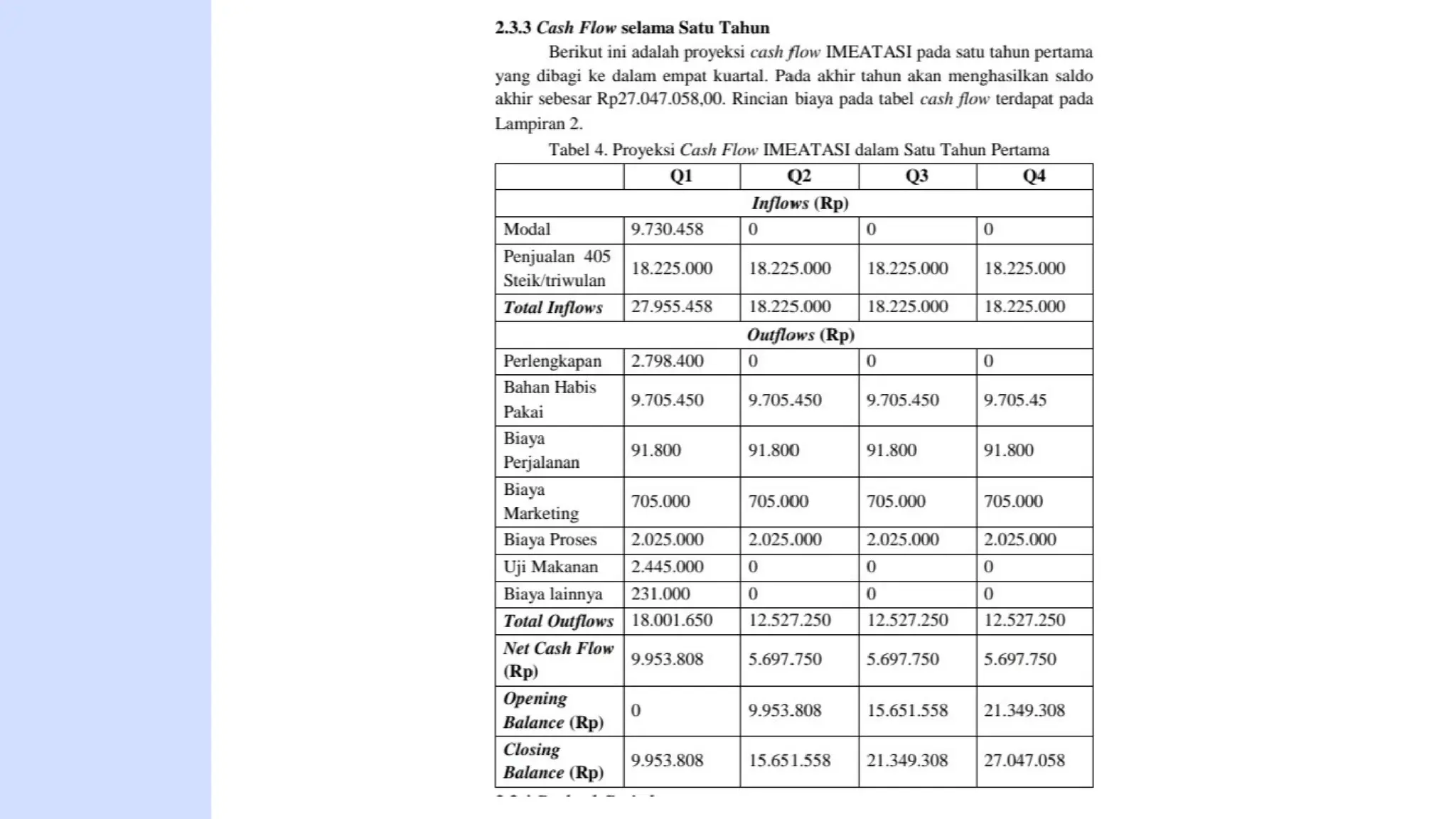 Cara Penyusunan Proposal PKMK_ViyaFatwa.pptx