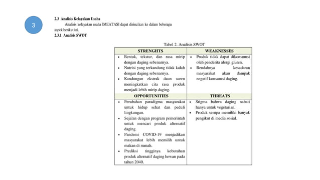 Cara Penyusunan Proposal PKMK_ViyaFatwa.pptx