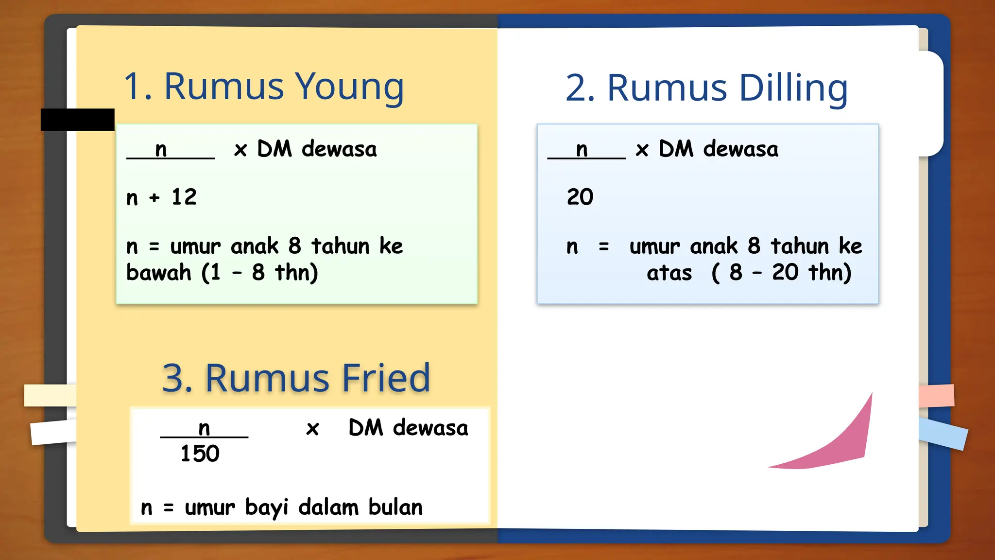 cara perhitungan dosis maksimum dan dosis pakai dalam resep.pptx