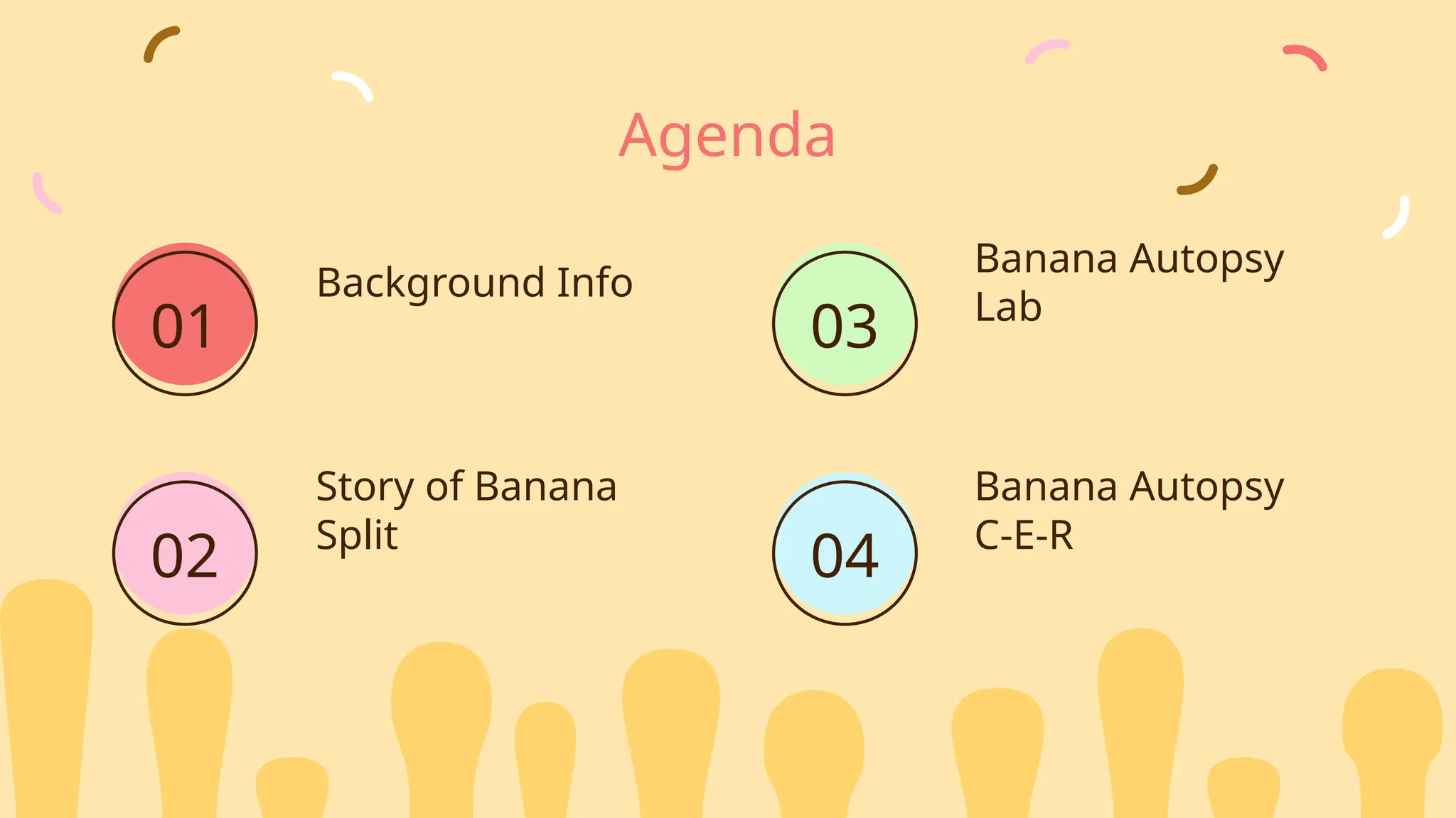 Banana Autopsy Lab for science use for schooling and great for children ...