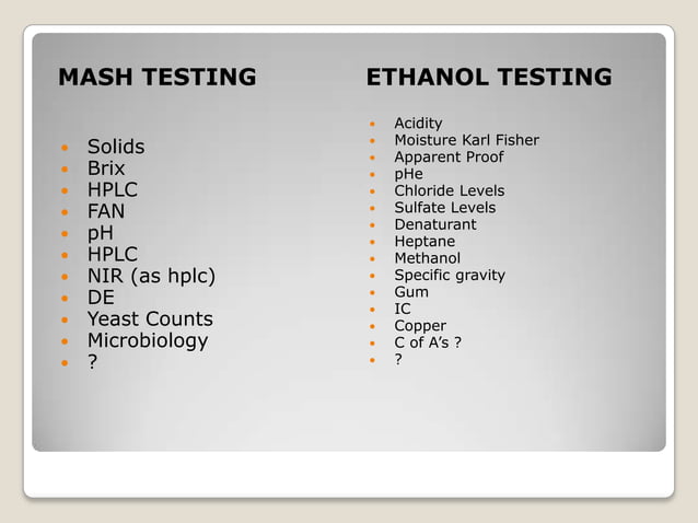 Cara 's ethanol laboratory testing requirements | PPTX