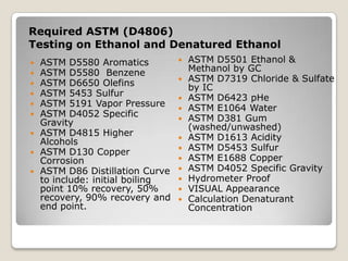 Cara 's ethanol laboratory testing requirements | PPTX
