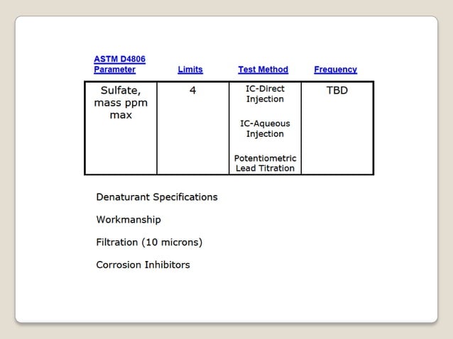 Cara 's ethanol laboratory testing requirements | PPTX