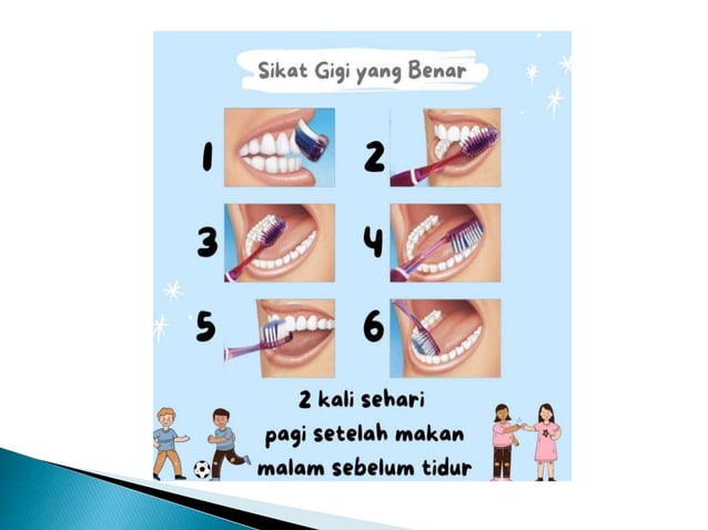 CARA SIKAT GIGI YANG BAIK DAN BENAR.pptx