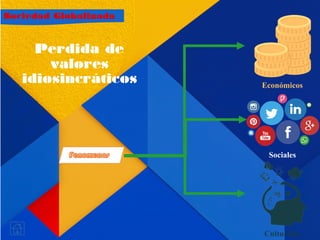 Carasteristicas | PDF