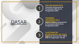 CARA SUN TOR DAN RAB 2022 - ITJENAD.pptx
