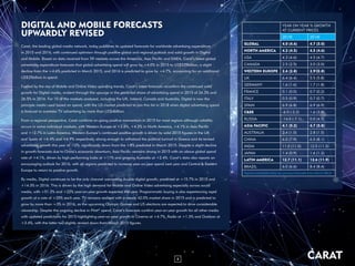 Carat Ad Global Reklam Yatırımları Raporu | PPT
