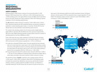 Carat Ad Global Reklam Yatırımları Raporu | PPT