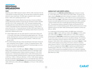 Carat Ad Global Reklam Yatırımları Raporu | PPT