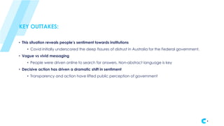 Carat COVID19 Government Category deep dive.pdf