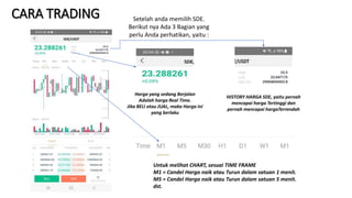 CARA TIPS TRADING PANDA.pptx