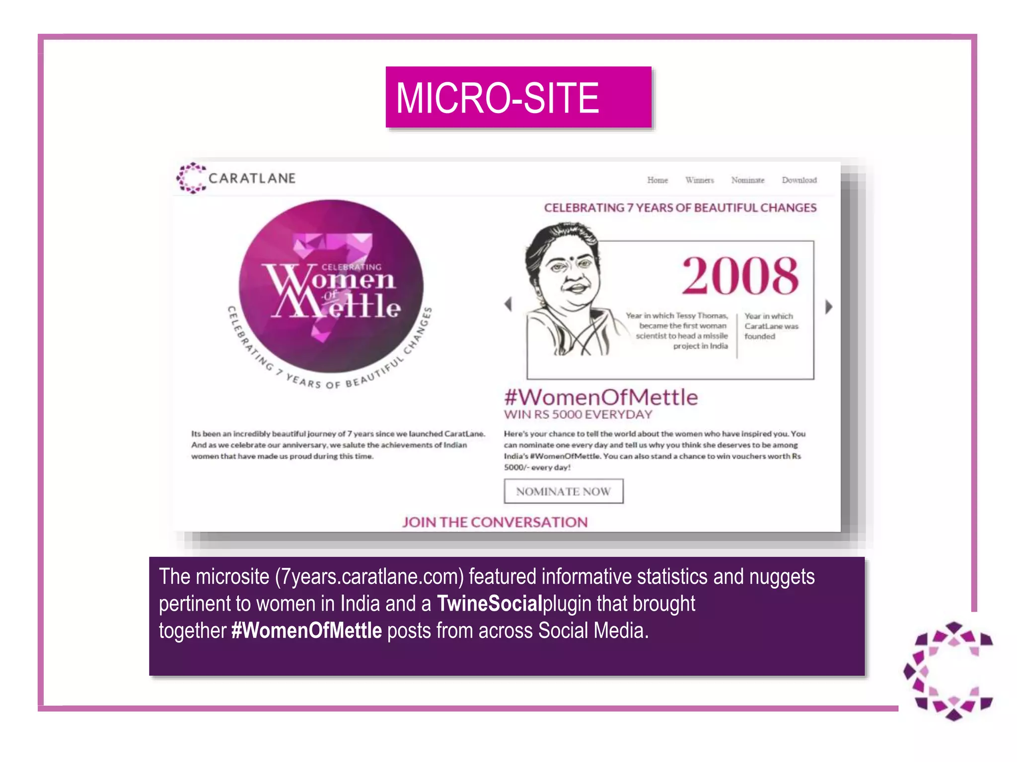 Digital Marketing Strategy for Carat Lane by Disha Shah and Divya Sakariya | PPTX