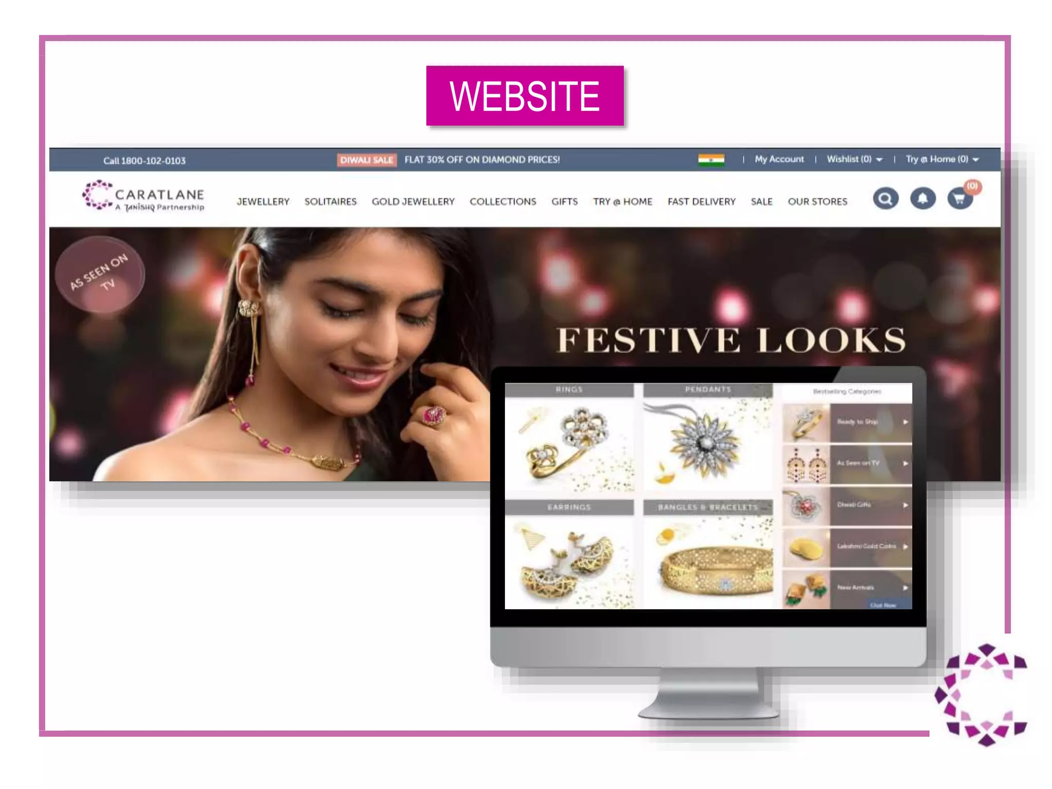 Digital Marketing Strategy for Carat Lane by Disha Shah and Divya Sakariya | PPTX