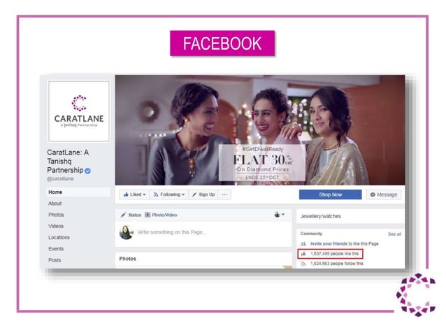 Digital Marketing Strategy for Carat Lane by Disha Shah and Divya Sakariya | PPTX