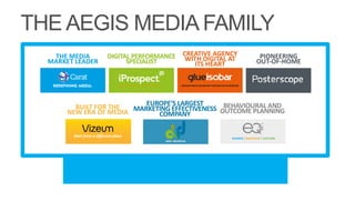 Carat Presentation | PDF