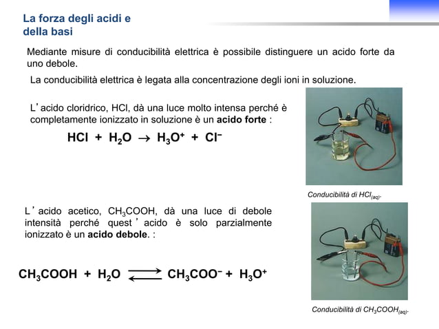 Caratteristiche acidi basi | PPT