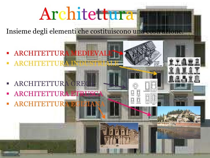 Caratteristiche architettoniche
