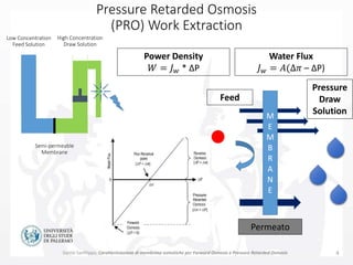 Caratterizzazione di membrane osmotiche per forward osmosis e pressure retarded osmosis | PPTX