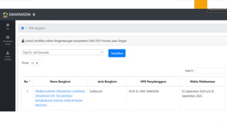 Cara unduh Sertifikat SIMAPAN BANGKOM.pptx