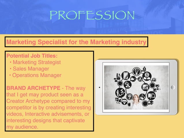 Personal Brand Exploration Slide Show | PPT