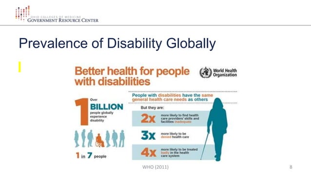 MODELS OF DISABILITY by cara_whalen_smith.pptx