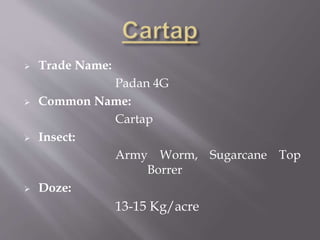 Carbamates ( Pesticides group) | PPTX