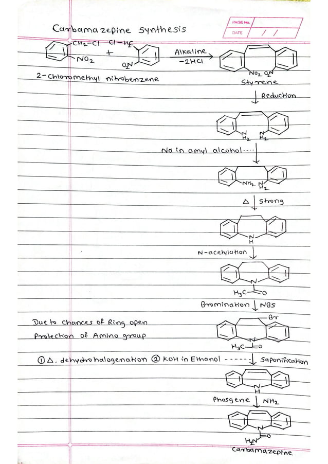 Carbamazepine Synthesis | PDF